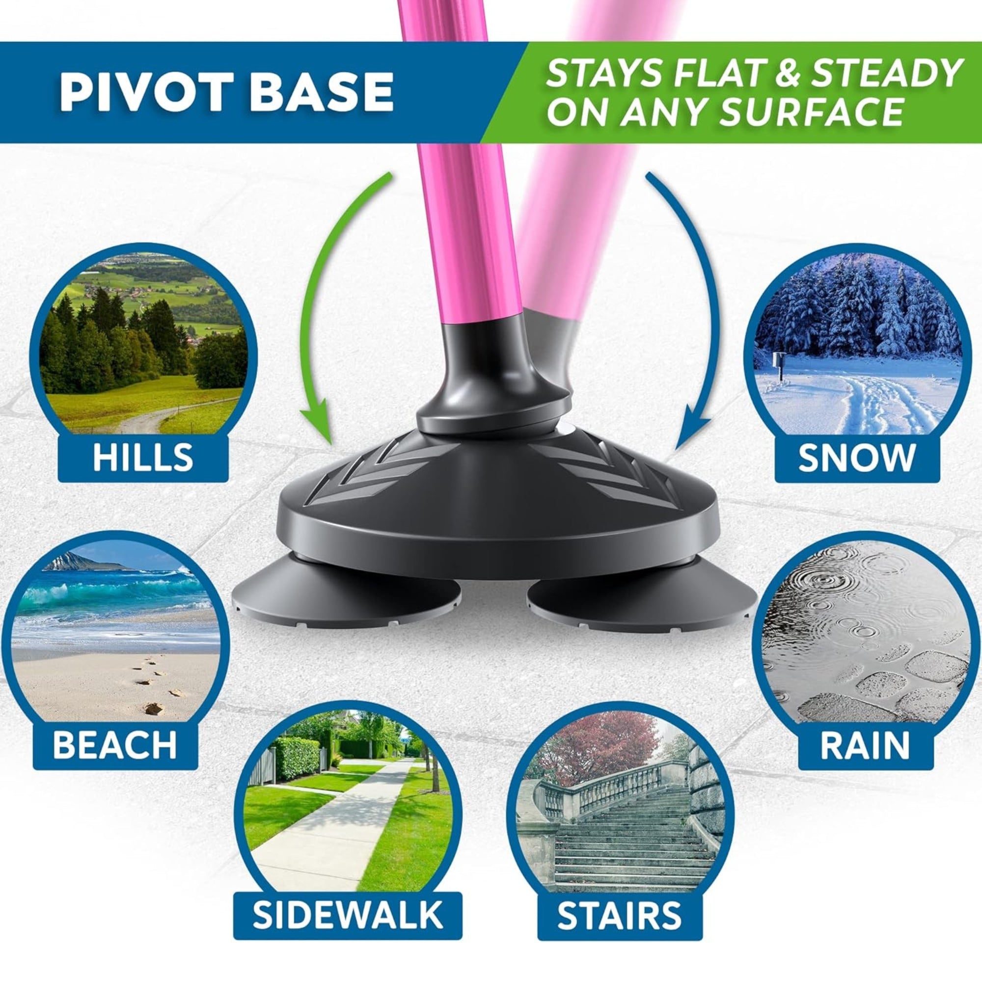 Walking Cane Free Standing with Pivot Base