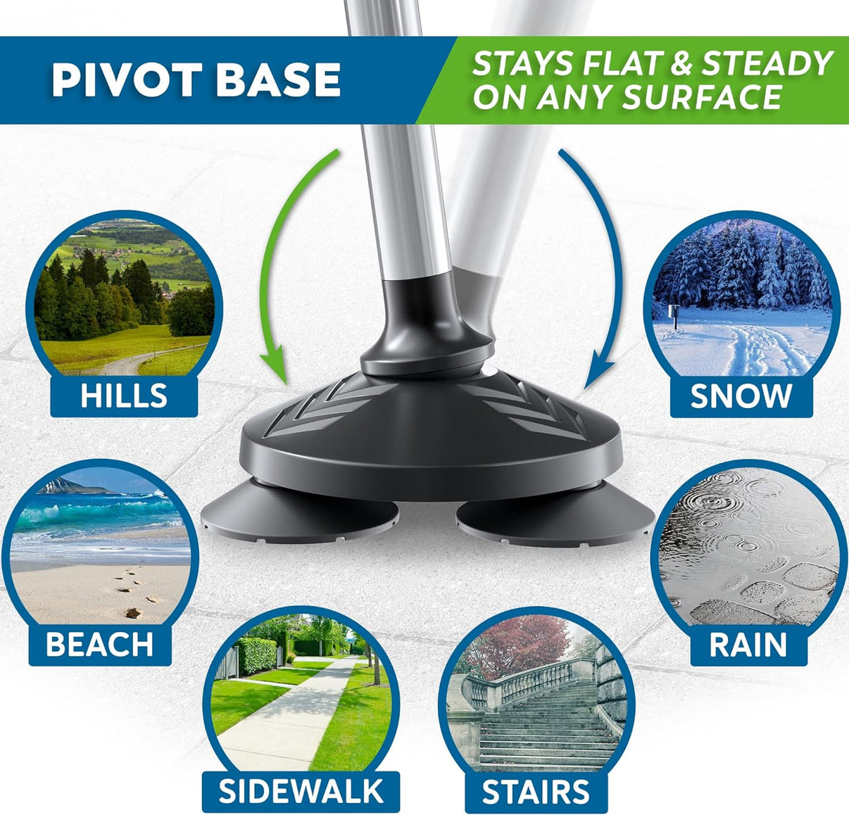 Walking Cane Free Standing with Pivot Base